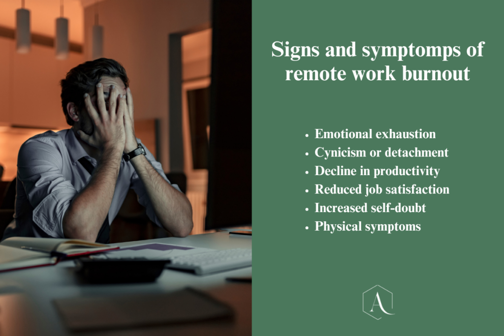 Remote work impact on mental health and productivity | Anker Huis